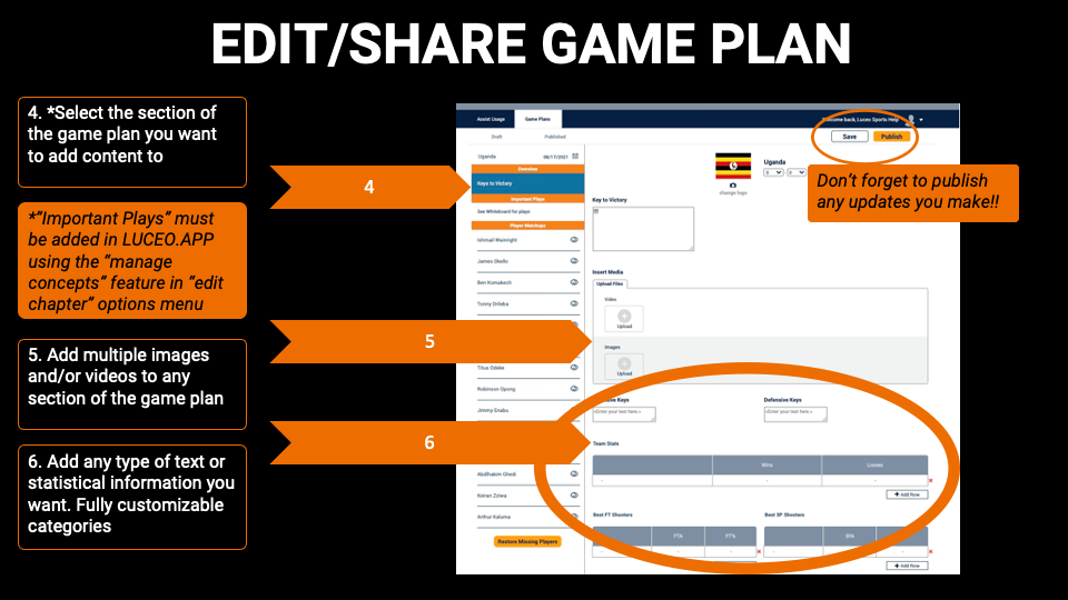 Complete Guide to Creating Game Plans
