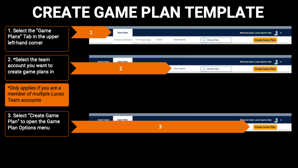 Complete Guide to Creating Game Plans